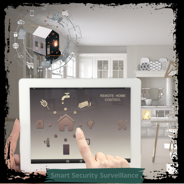 SMART SECURITY SURVEILLANCE – The Art of Security Surveillance