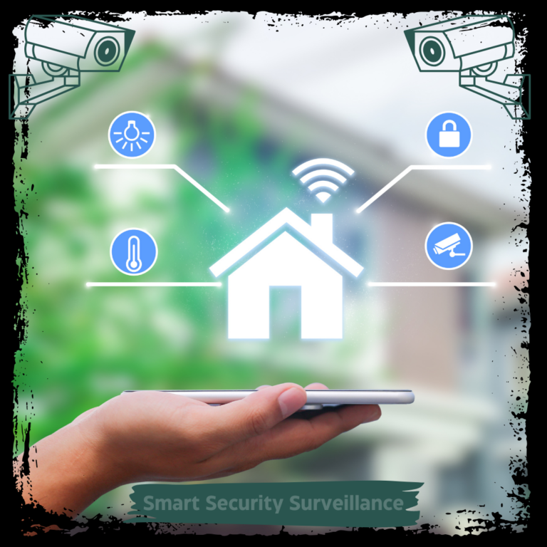 SMART SECURITY SURVEILLANCE – The Art of Security Surveillance