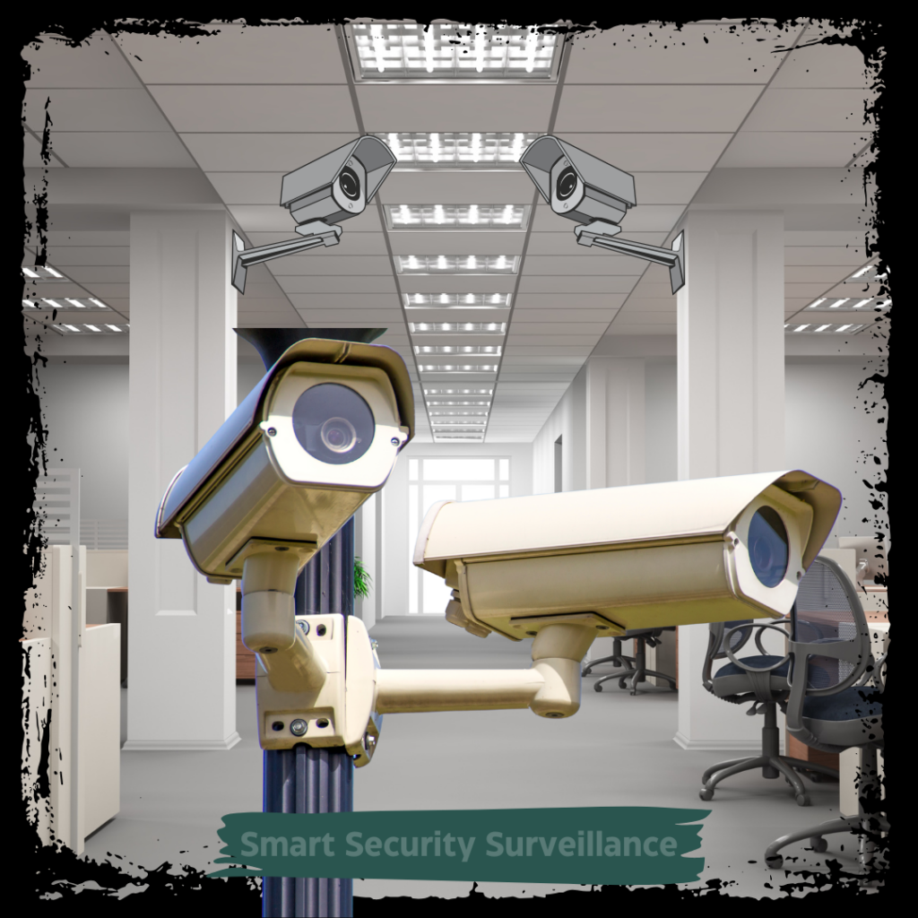 SMART SECURITY SURVEILLANCE – The Art of Security Surveillance
