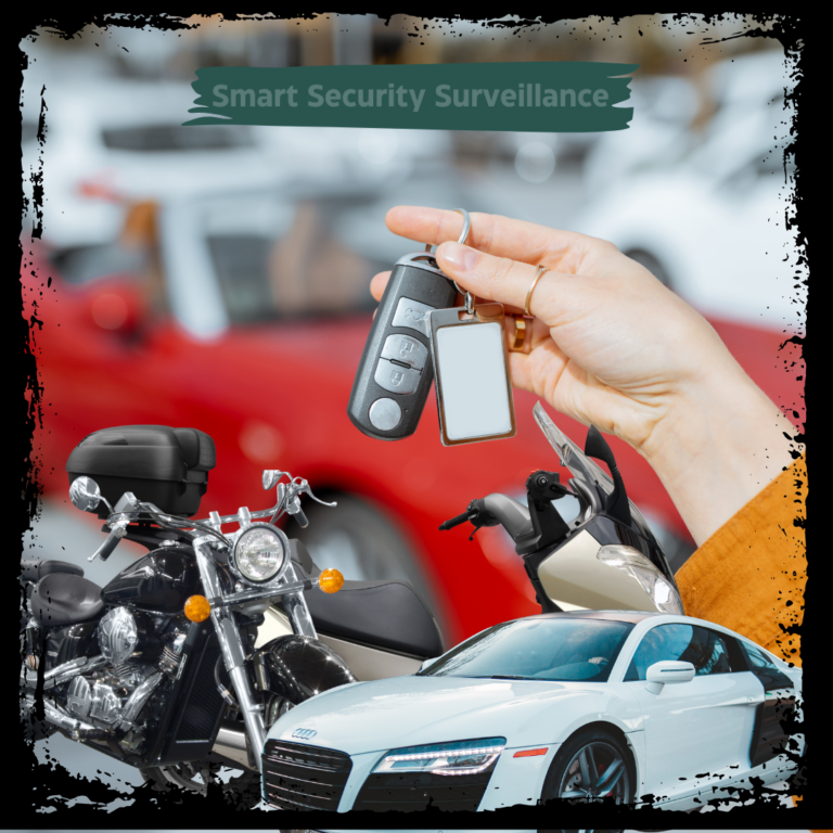 SMART SECURITY SURVEILLANCE – The Art of Security Surveillance